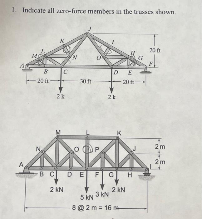 Solved 1. Indicate all zero-force members in the trusses | Chegg.com