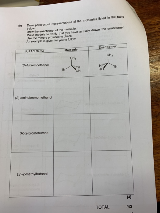 Solved (b) Draw perspective representations of the molecules | Chegg.com