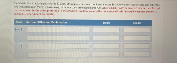 Solved Carla Vista Manufacturing purchases $75,800 of raw | Chegg.com