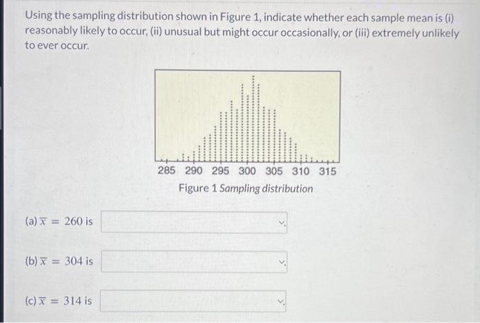Solved Using the sampling distribution shown in Figure 1, | Chegg.com