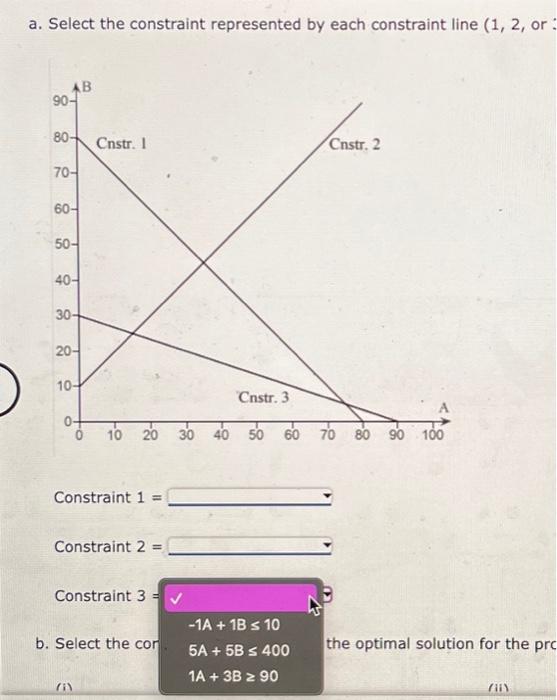 Solved Ia. Select the constraint represented by each | Chegg.com