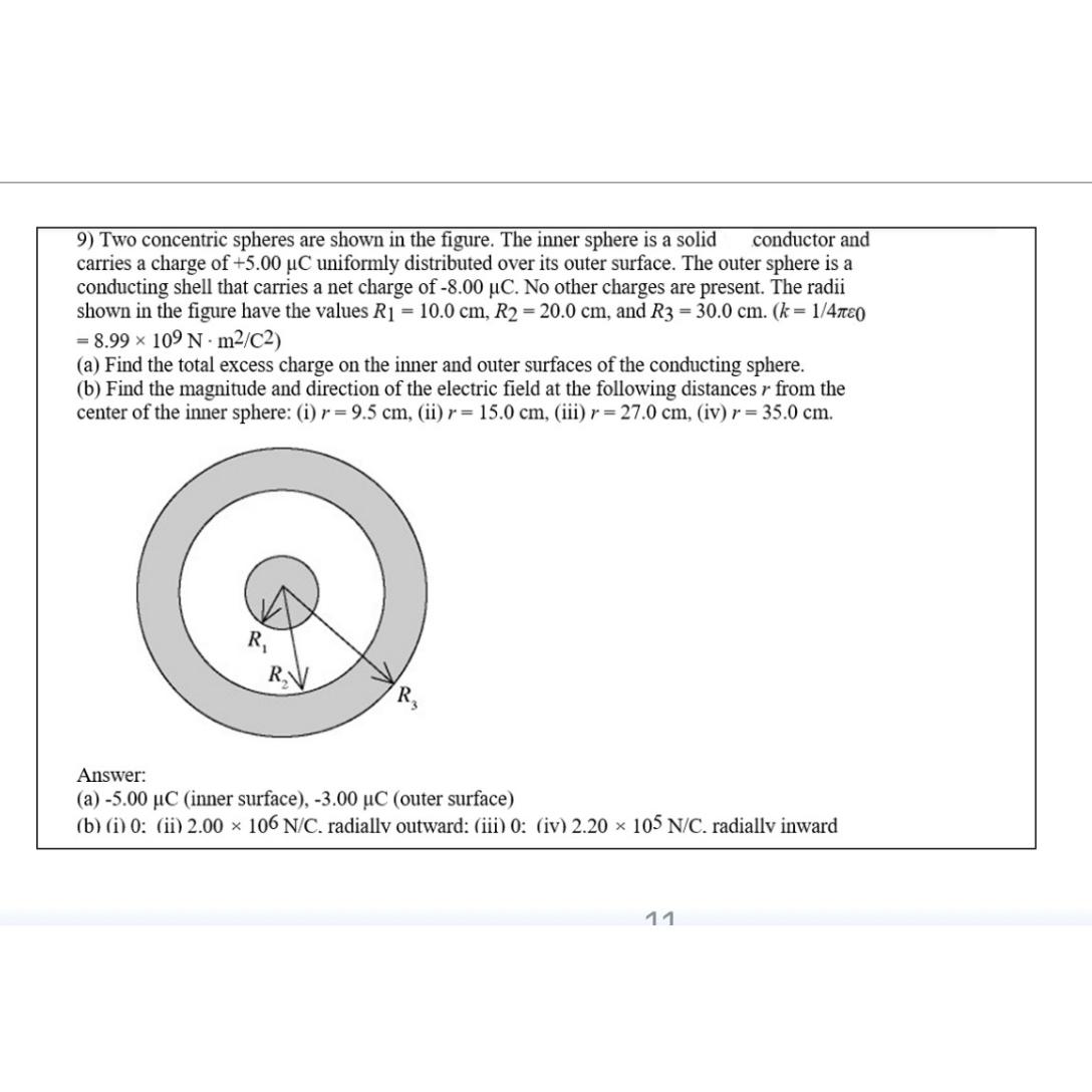 Solved Two concentric spheres are shown in the figure. The | Chegg.com