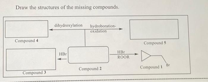 Solved Draw the structures of the missing compounds, | Chegg.com