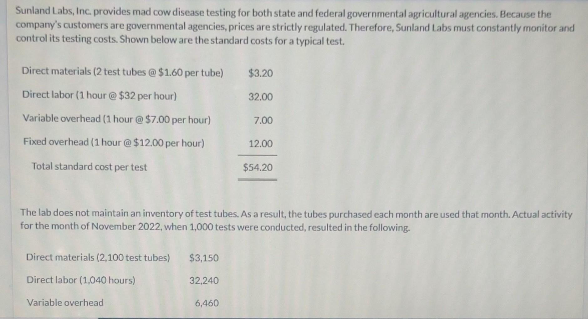 Solved Sunland Labs, Inc provides mad cow disease testing | Chegg.com