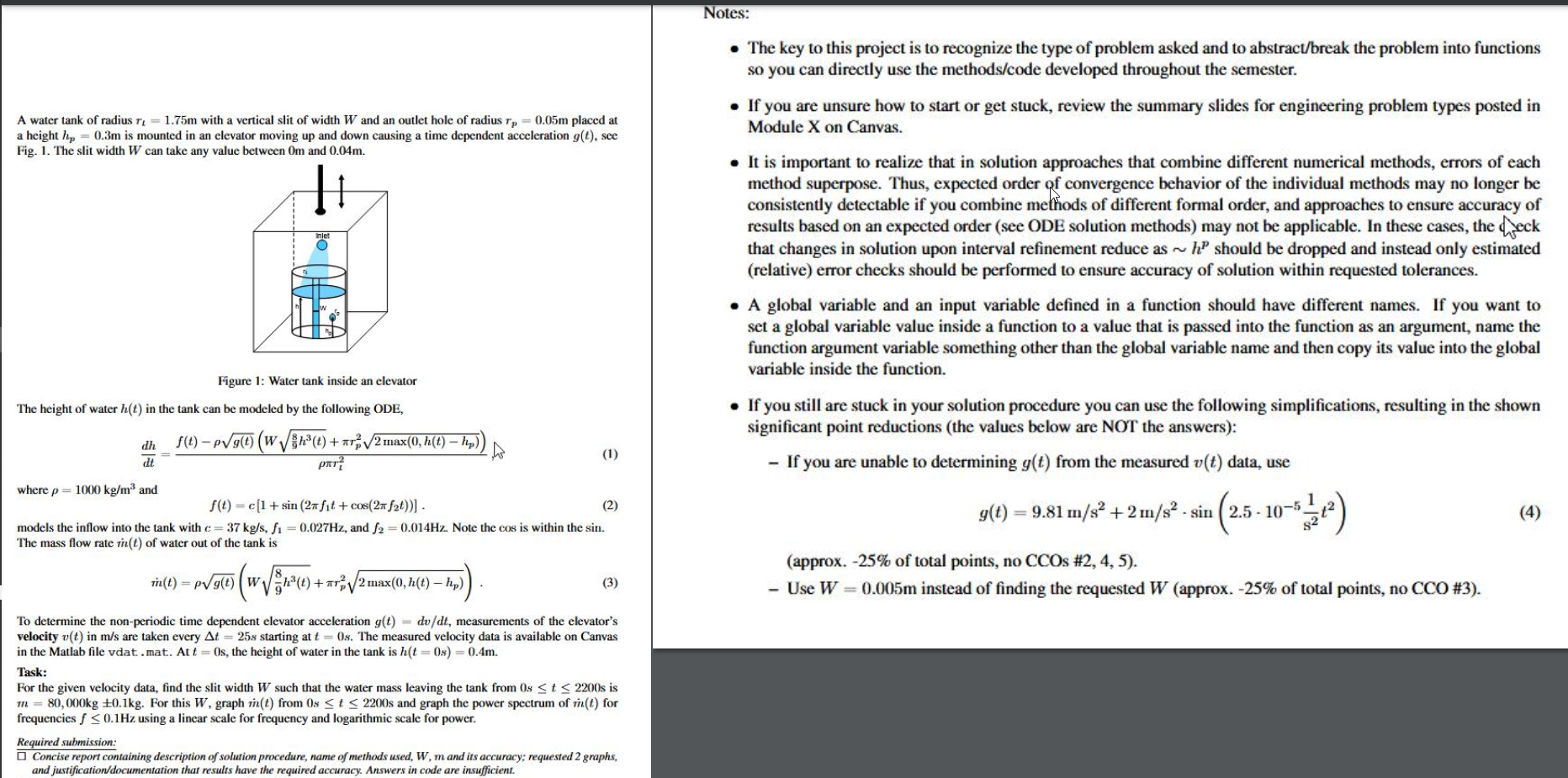 Solved PLEASE DO NOT USE MATLAB BUILT-IN FUNCTIONS AT ALL, | Chegg.com
