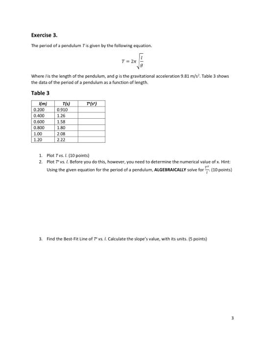 Solved Introduction The purpose of this exercise is to learn | Chegg.com