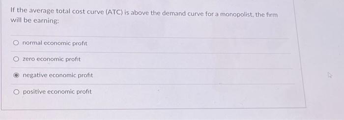Solved If the average total cost curve (ATC) is above the | Chegg.com