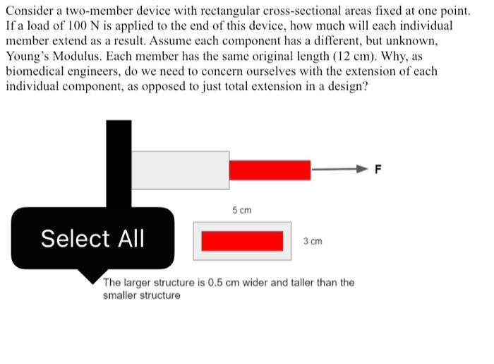 Consider a two-member device with rectangular | Chegg.com
