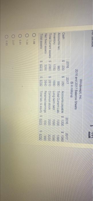 Solved tal Reading Use the following information to answer | Chegg.com