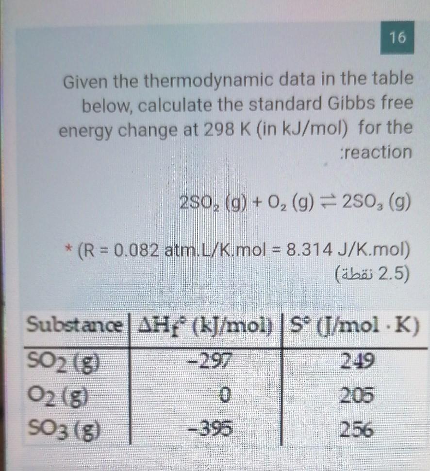 Solved 16 Given the thermodynamic data in the table below, | Chegg.com