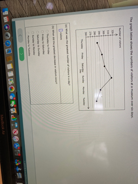Solved The graph below shows the numbers of visitors at a | Chegg.com