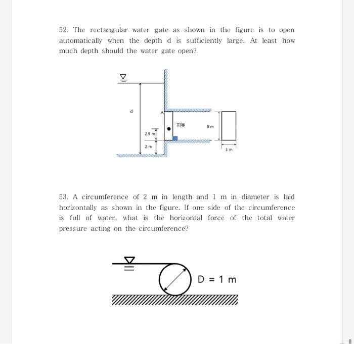 Solved 52. The rectangular water gate as shown in the figure | Chegg.com