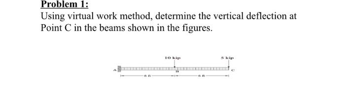 Solved Problem 1: Using virtual work method, determine the | Chegg.com