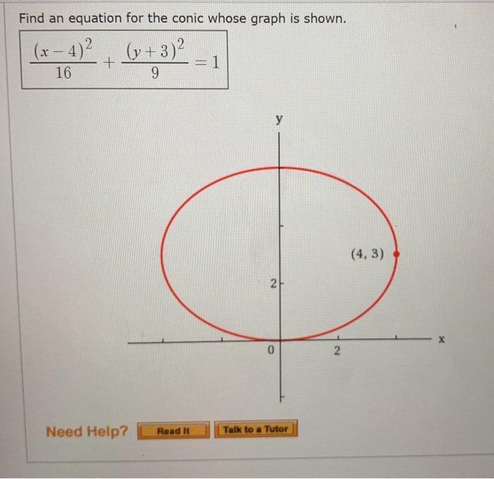 Solved Find an equation for the conic whose graph is shown. | Chegg.com