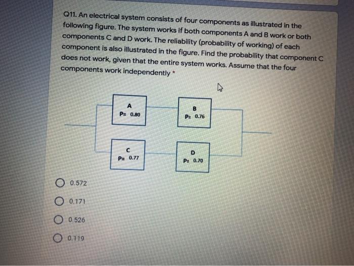 Solved Q11. An electrical system consists of four components | Chegg.com