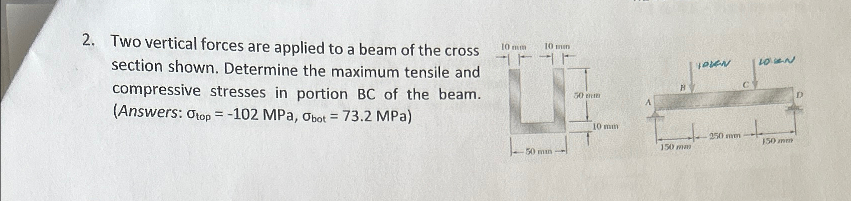 Solved Two vertical forces are applied to a beam of the | Chegg.com
