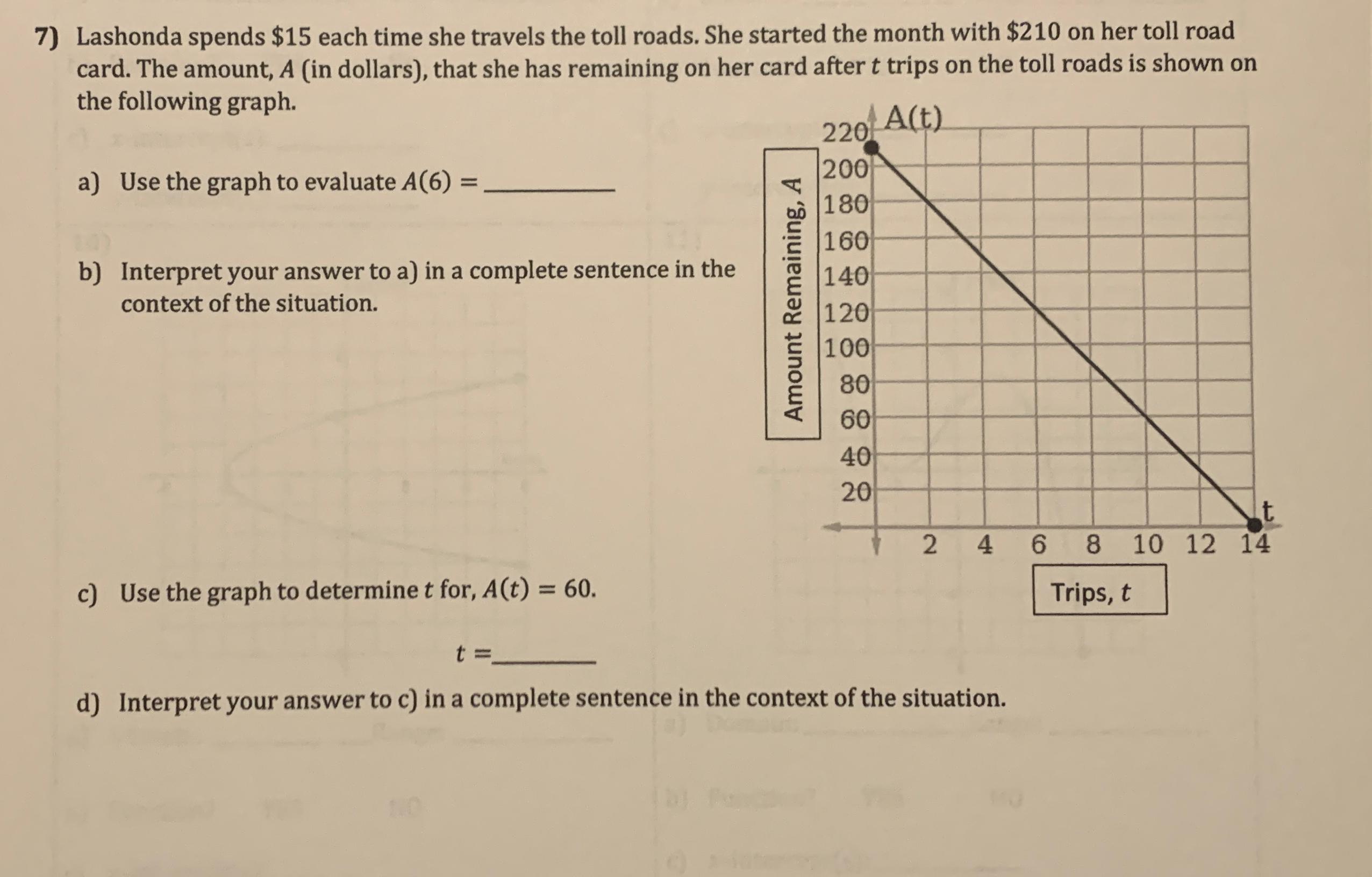Solved Lashonda spends $15 ﻿each time she travels the toll | Chegg.com
