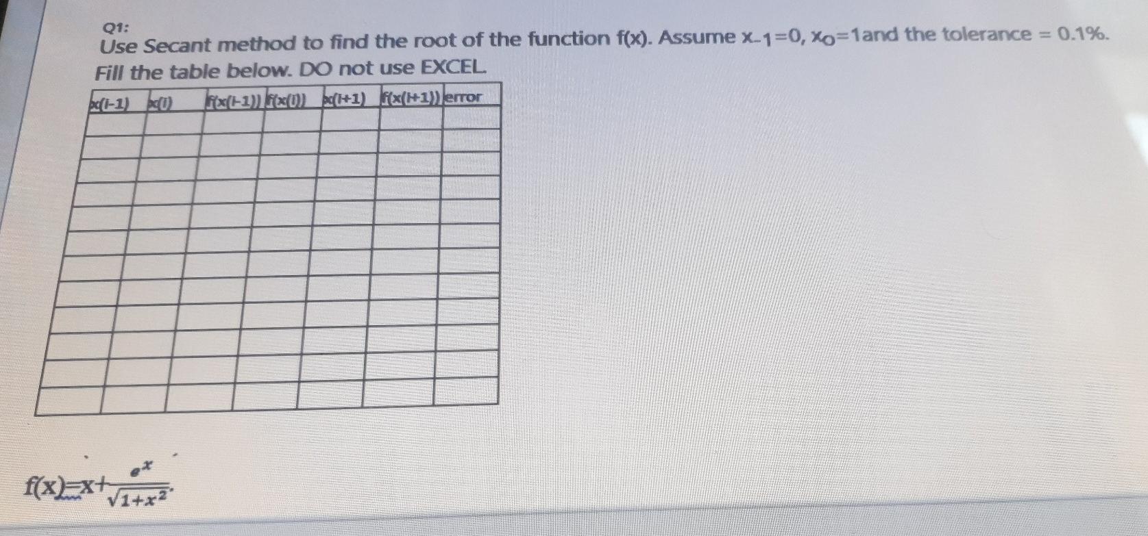 Solved Q1: 0.1%. Use Secant method to find the root of the | Chegg.com