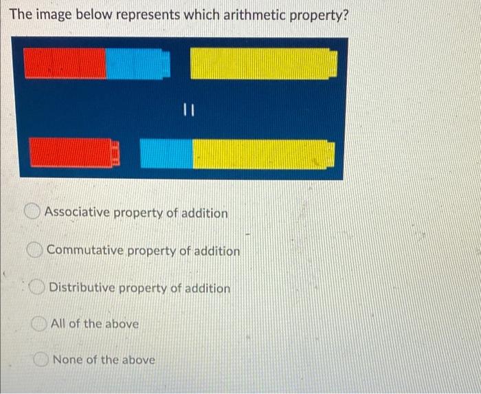 Solved The image below represents which arithmetic property? | Chegg.com