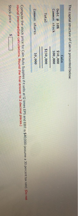 Solved The capital structure of Cain is presented below: | Chegg.com