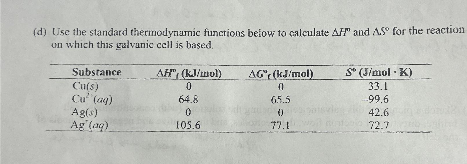 Solved (d) ﻿Use the standard thermodynamic functions below | Chegg.com