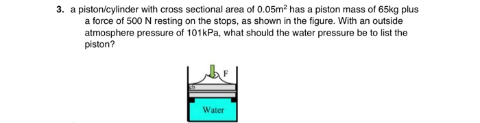 Solved 3. a piston/cylinder with cross sectional area of | Chegg.com