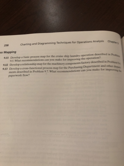 Solved please only answer question 9.12!! Develop a | Chegg.com