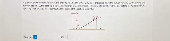 Solved A particle. starting from point. A in the drawing | Chegg.com