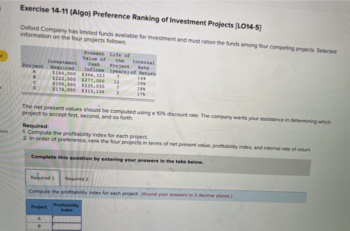 Solved Exercise 14-11 (Algo) Preference Ranking of | Chegg.com