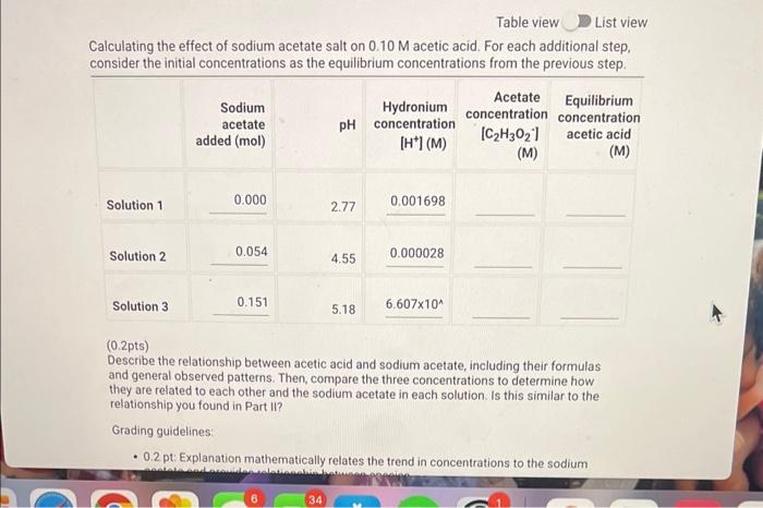 Table view ⇋ List view Calculating the effect of | Chegg.com