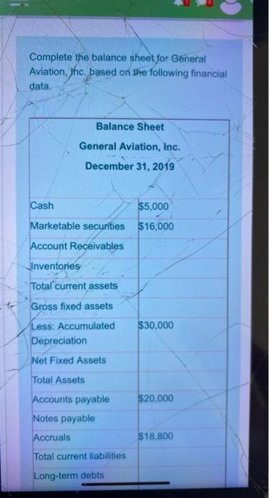 Solved Complete the balance sheet for General Aviation, Inc. | Chegg.com