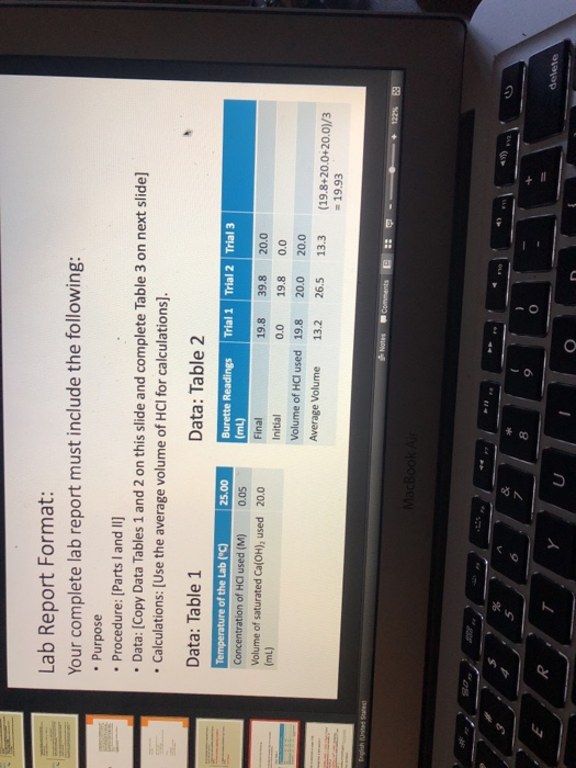 Solved Lab Report Format: Your complete lab report must | Chegg.com