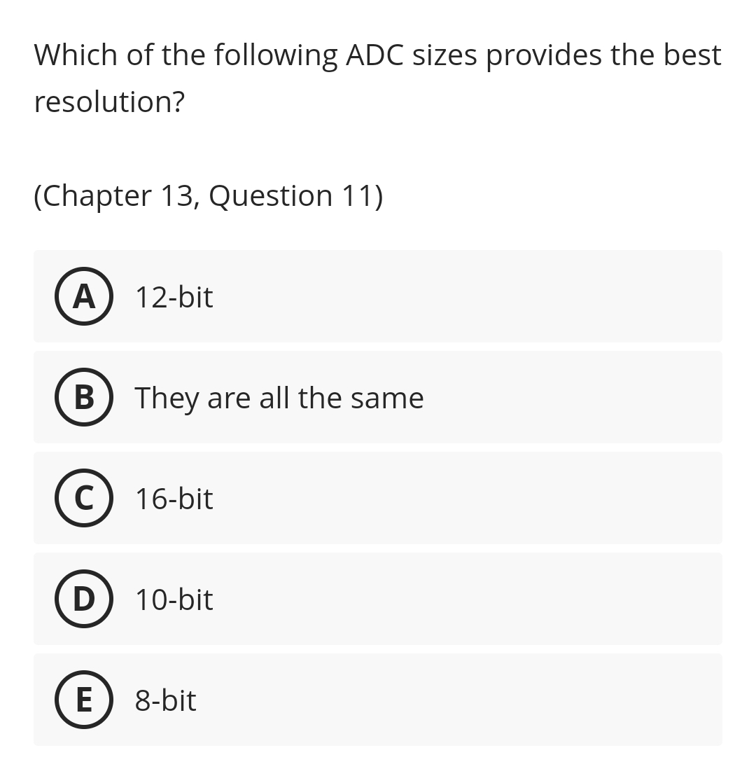 Solved Which of the following ADC sizes provides the best | Chegg.com