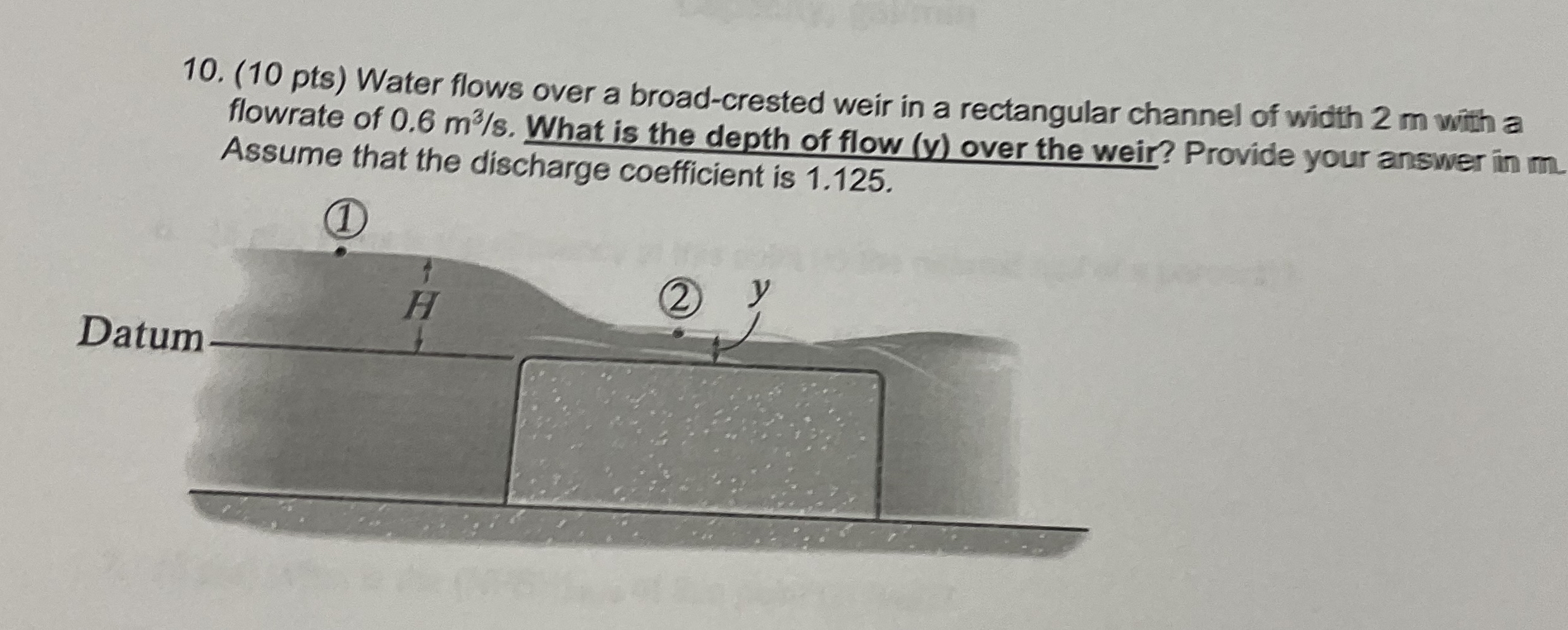 Solved (10 ﻿pts) ﻿Water flows over a broad-crested weir in a | Chegg.com