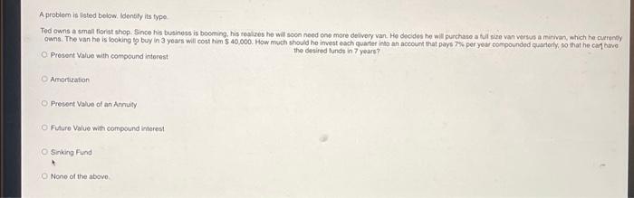 Solved A problem is listed bolow, identity its fype. Present | Chegg.com