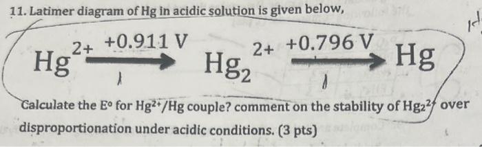 Solved Latimer diagram of Hg in acidic solution is given | Chegg.com