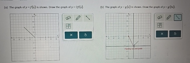 Solved (a) ﻿The graph of y=f(x) ﻿is shown. Draw the graph of | Chegg.com
