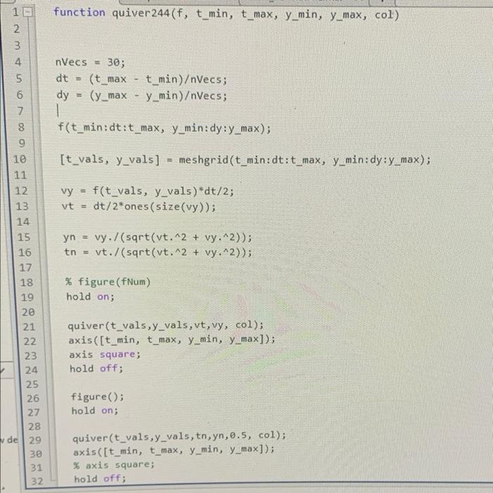Solved 6. Consider the differential equntion dy dt U | Chegg.com