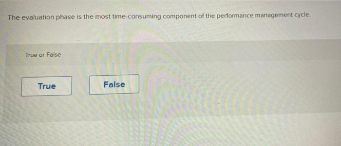 Solved The evaluation phase is the most time-consuming | Chegg.com