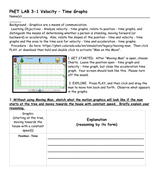 PhET LAB 3-1 Velocity - Time Graphs Name(s) | Chegg.com