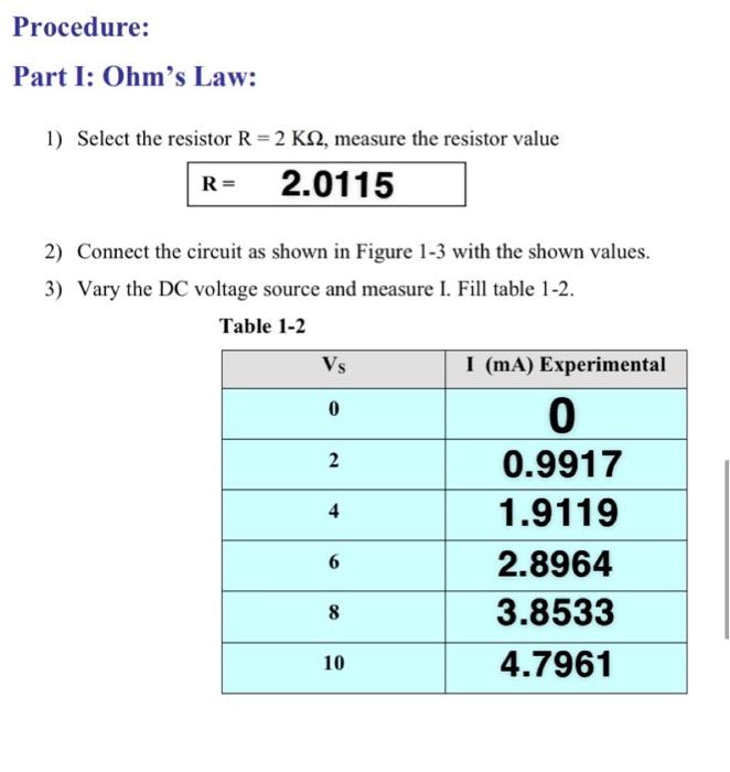 Solved Q1: Using the values in table 1-1, draw V versus I, | Chegg.com