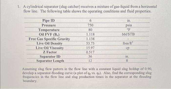 1. A cylindrical separator (slug catcher) receives a | Chegg.com