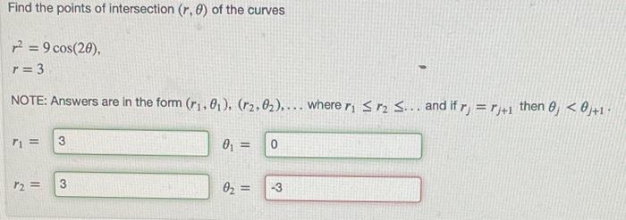Solved Find the points of intersection (r,θ) of the curves | Chegg.com