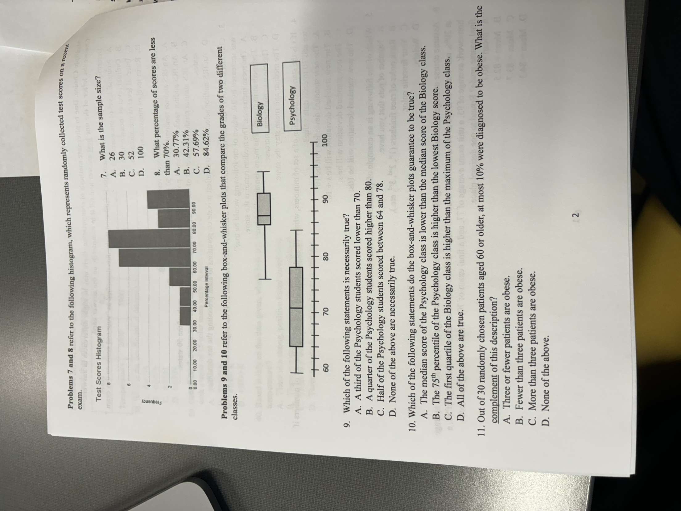 Solved Problems 7 ﻿and 8 ﻿refer to the following histogram, | Chegg.com