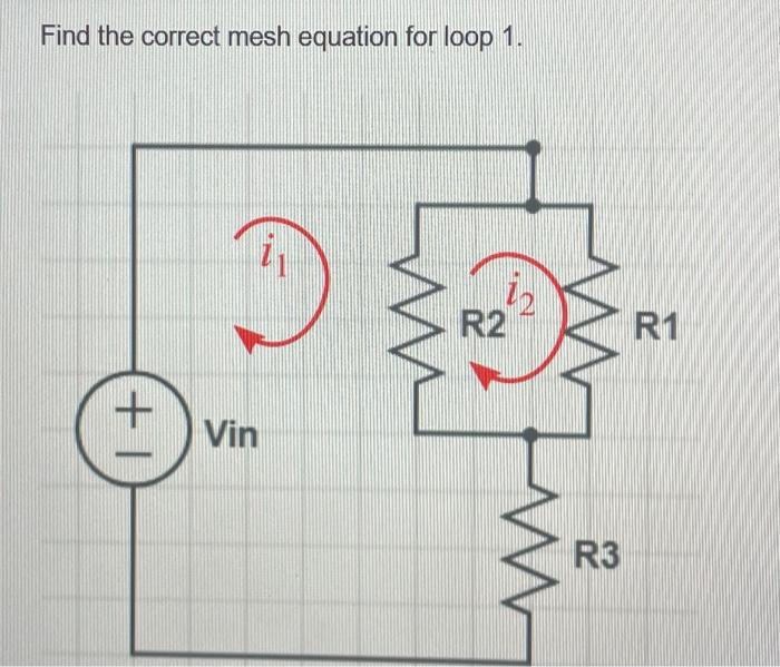 Solved Find the correct mesh equation for loop 1.Vin | Chegg.com