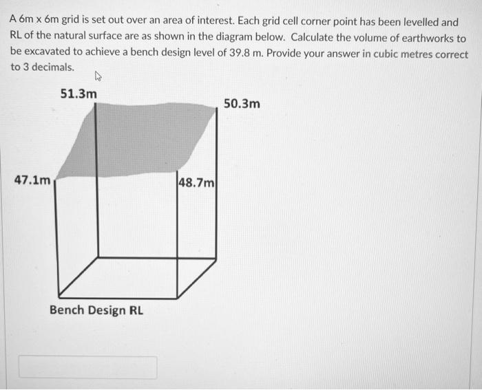 Solved A 6 m×6 m grid is set out over an area of interest. | Chegg.com