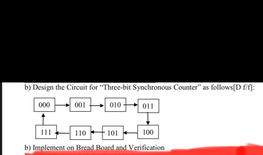 Solved B ﻿design The Circuit For Three Bit Synchronous 