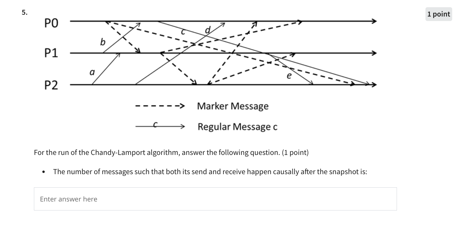Solved For the run of the Chandy-Lamport algorithm, answer | Chegg.com
