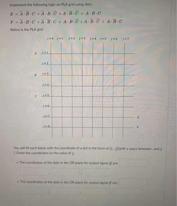 Solved Implement the following logic on PLA grid using dots. | Chegg.com