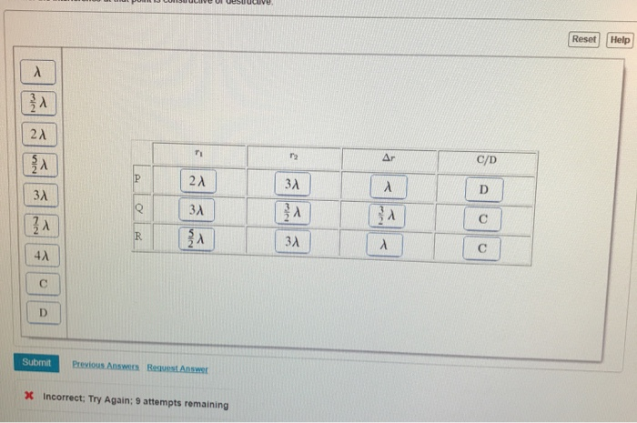 Solved The figure shows the circular wave fronts emitted by | Chegg.com